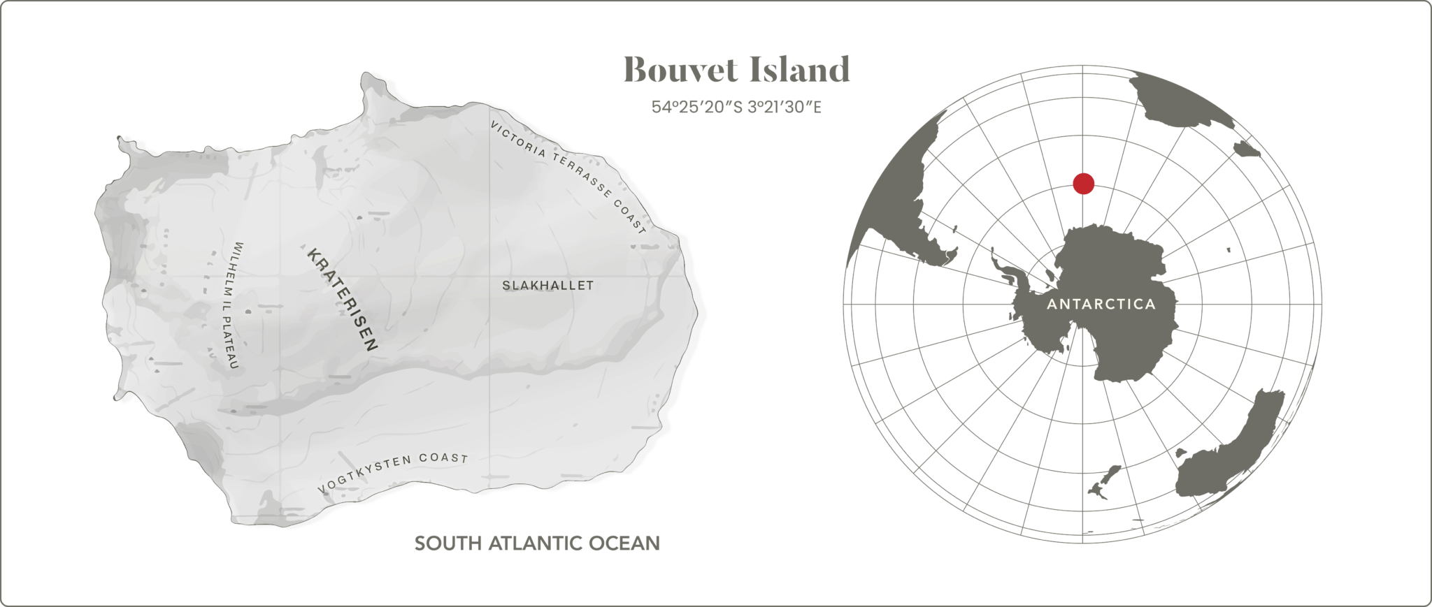 Bouvët – Agencia de viajes